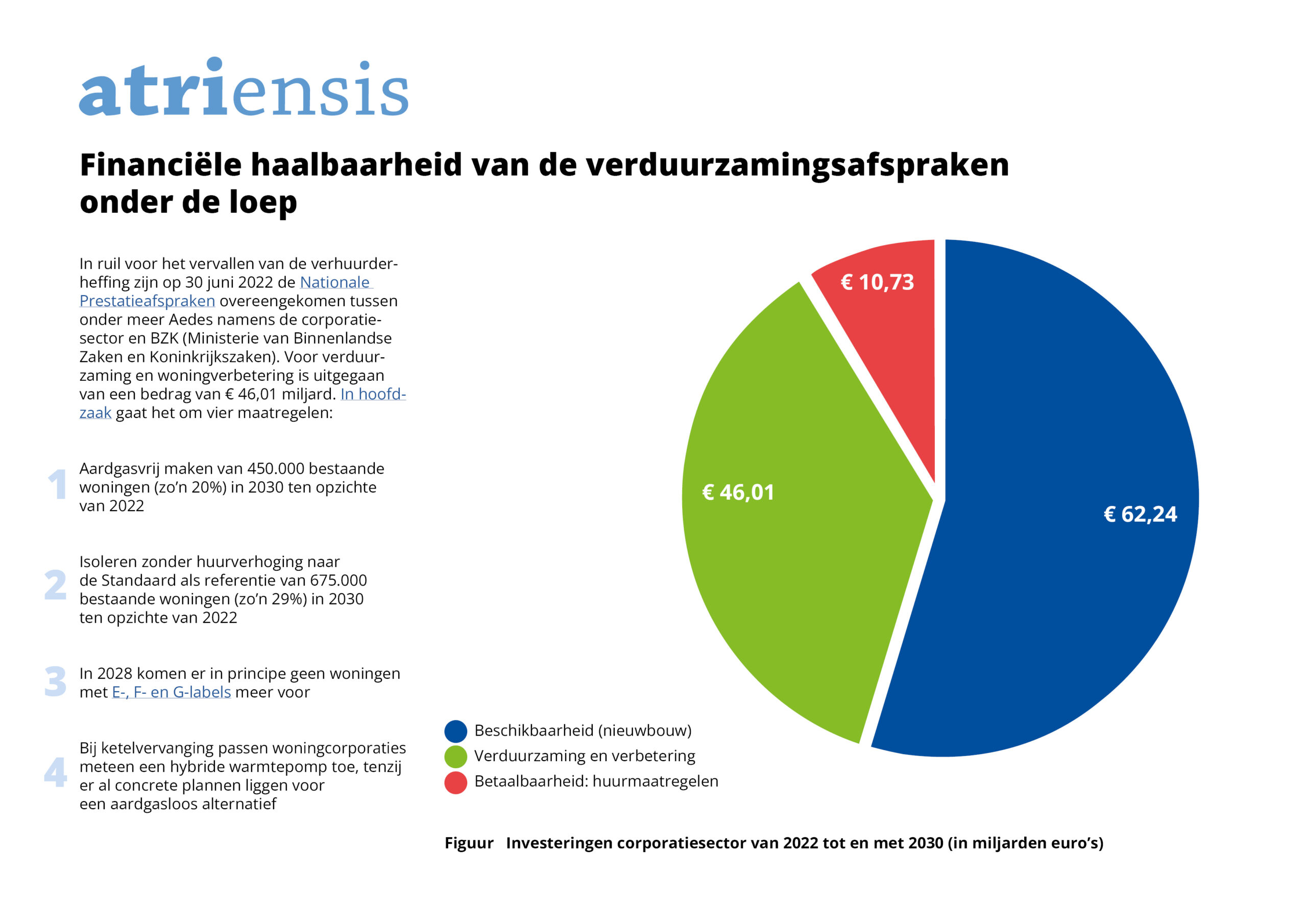 Kennisbank - Atriensis